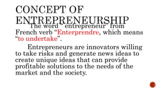 INTRODUCTION OF ENTREPRENEURSHIP.pptx Senior High School Topic | PPTX
