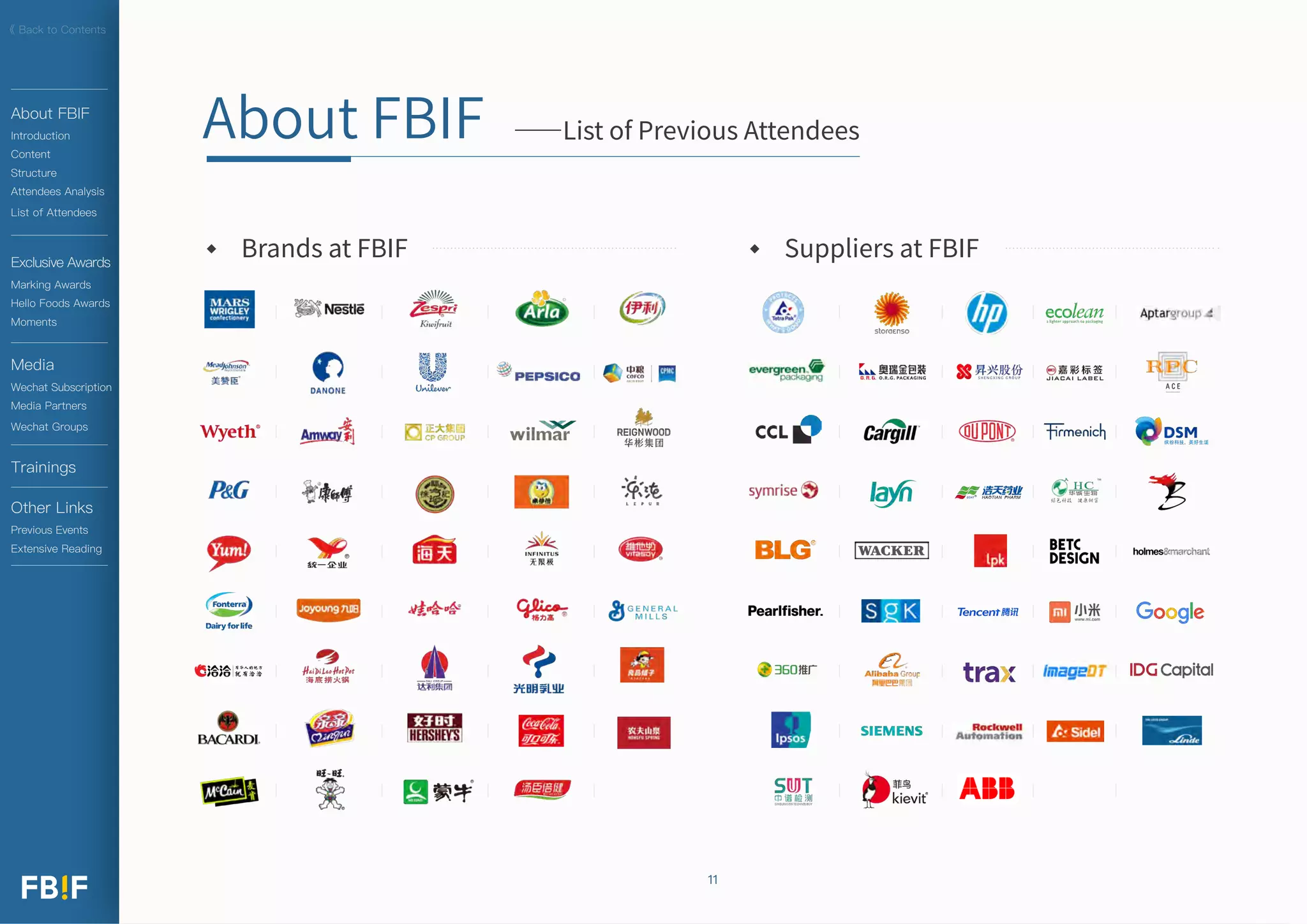 Introduction of FBIF 2019 | PDF | Food Industry | Industries