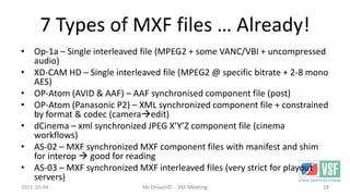Introduction of file based workflows 111004 vfinal | PPT