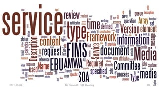 Introduction of file based workflows 111004 vfinal | PPT