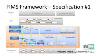 Introduction of file based workflows 111004 vfinal | PPT