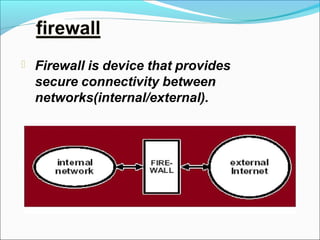 INTRODUCTION TO FIREWELL | PPT