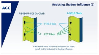 Introduction of FORBLUE™ FLEMION™ F-9010 Membrane | PDF