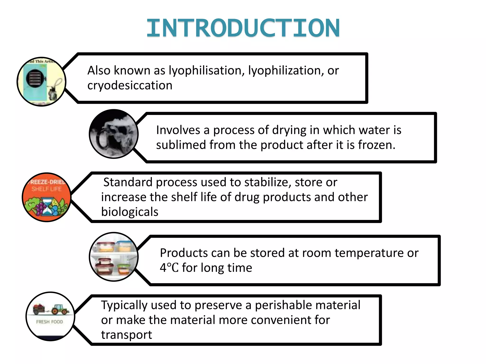 Introduction of freeze drying | PPTX | Chemistry | Science