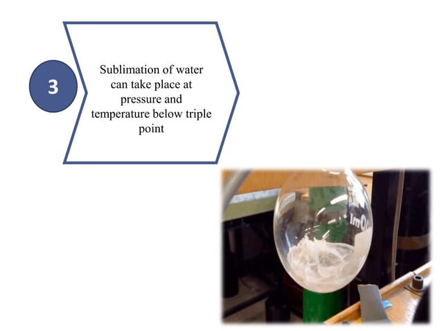 Introduction of freeze drying | PPTX