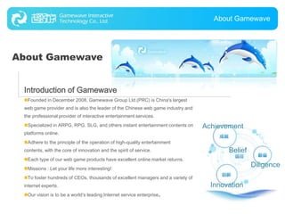 Introduction of gamewave group ltd.(prc) | PPTX