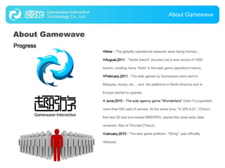 Introduction of gamewave group ltd.(prc) | PPTX