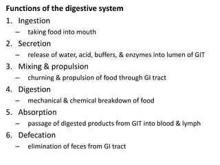 Introduction of gastrointestinal tract | PDF
