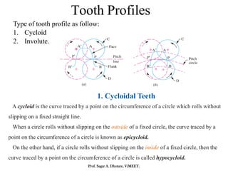 Introduction of Spur Gear theory by_Prof. Sagar Dhotare | PPT