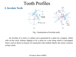 Introduction of Spur Gear theory by_Prof. Sagar Dhotare | PPT