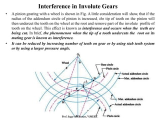 Introduction of Spur Gear theory by_Prof. Sagar Dhotare | PPT