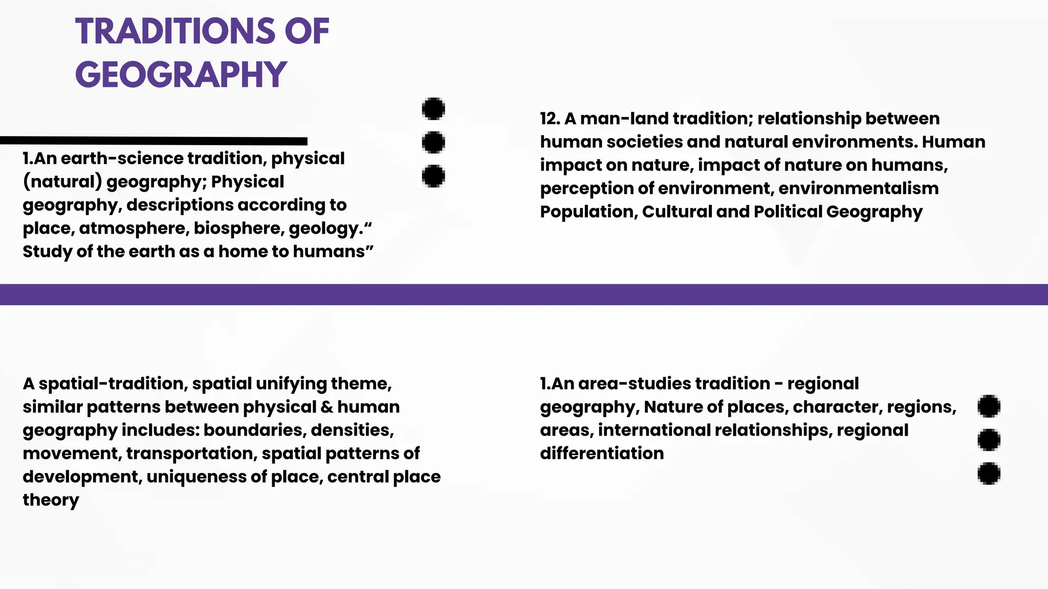 Introduction of Geography.pptx