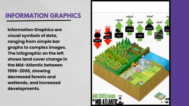 Introduction of Geography.pptx | Geography | Science