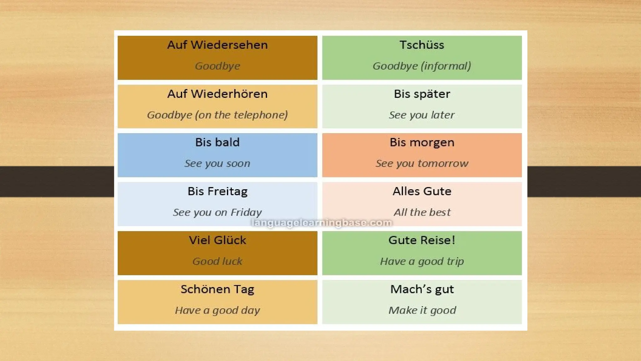 Introduction Of German Language. germanpptx | PPTX