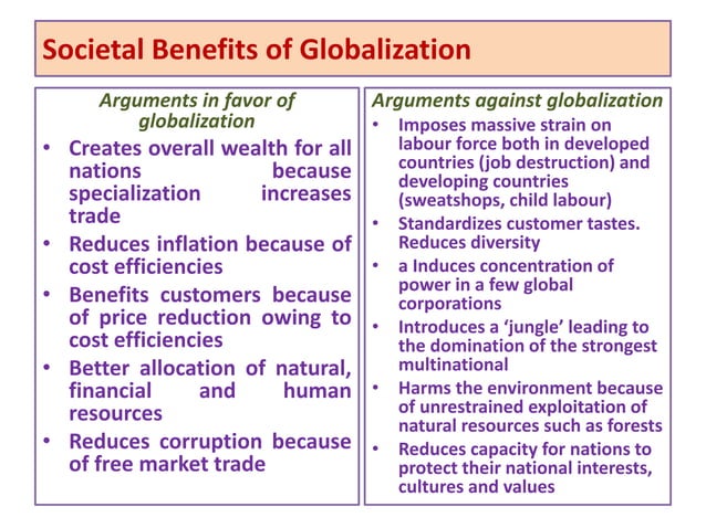 Introduction of Global Strategic Management | PDF | Large Business ...
