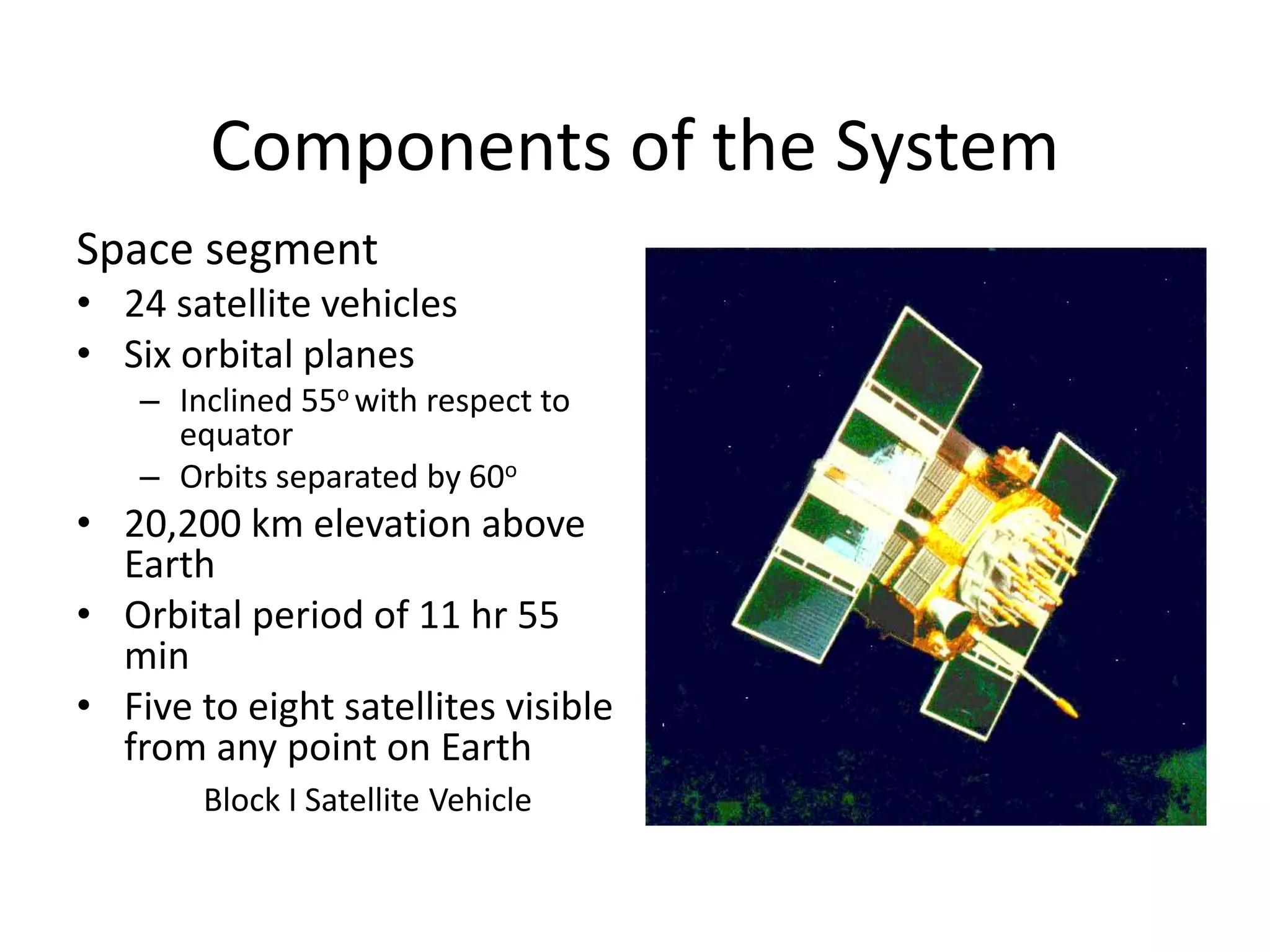 Introduction of gps global navigation satellite systems | PPTX
