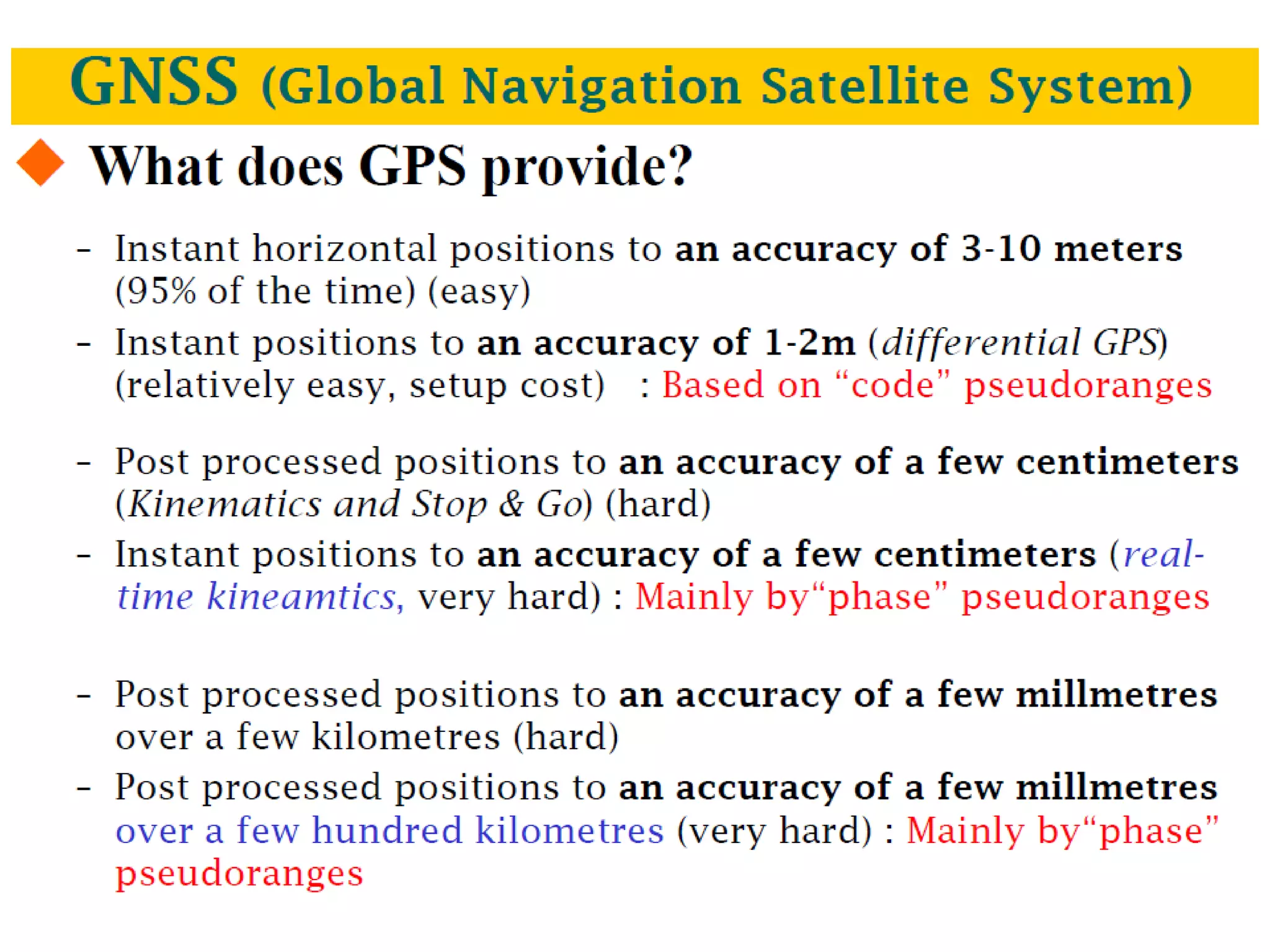 Introduction of gps global navigation satellite systems | PPTX