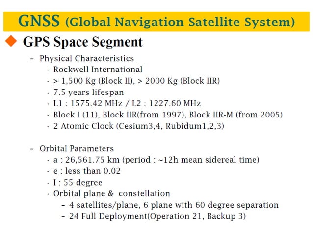 Introduction of gps global navigation satellite systems | PPTX | Auto Navigation Systems | Auto ...
