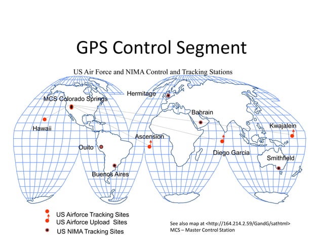 Introduction of gps global navigation satellite systems | PPTX | Auto Navigation Systems | Auto ...