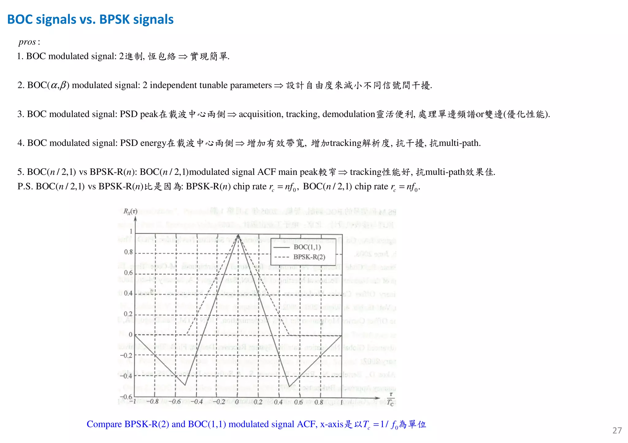 Introduction of GPS BPSK-R and BOC | PDF