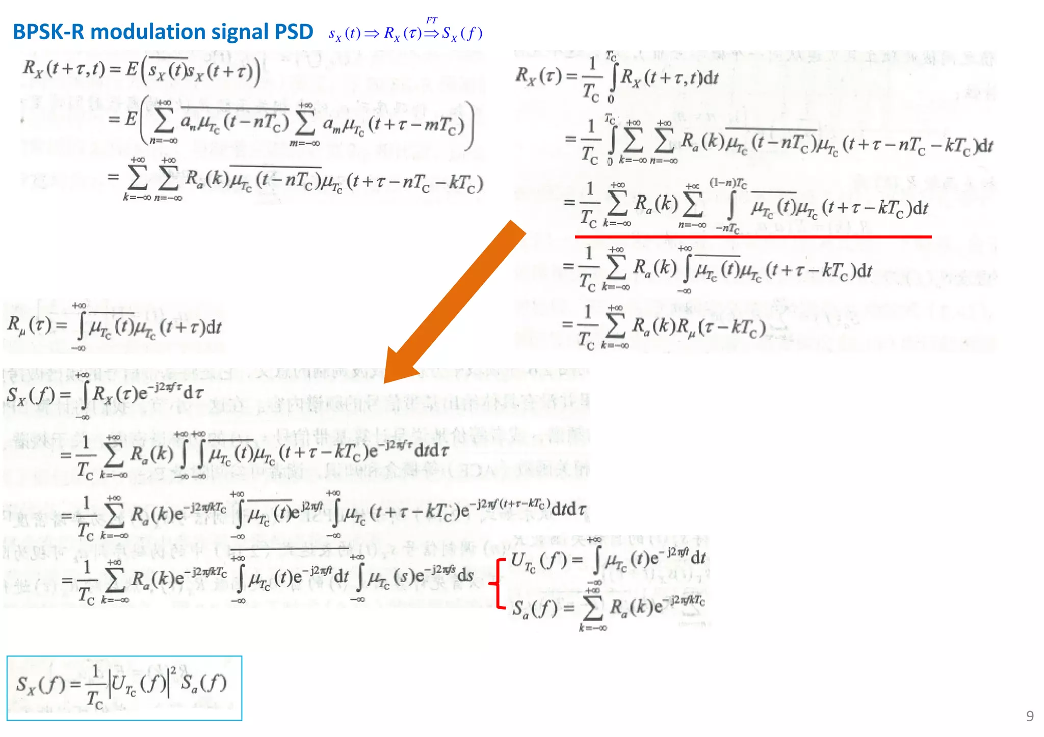 Introduction of GPS BPSK-R and BOC | PDF