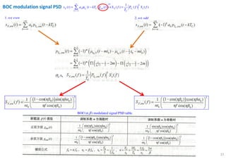 Introduction of GPS BPSK-R and BOC | PDF