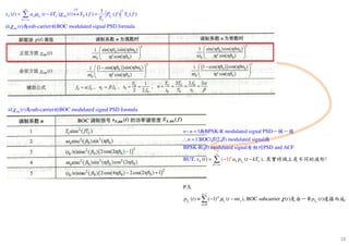 Introduction of GPS BPSK-R and BOC | PDF