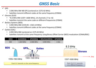 Introduction of GPS BPSK-R and BOC | PDF