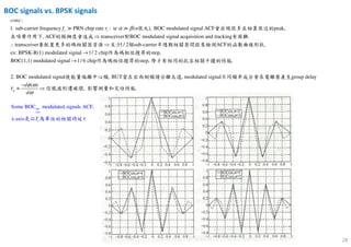 Introduction of GPS BPSK-R and BOC | PDF
