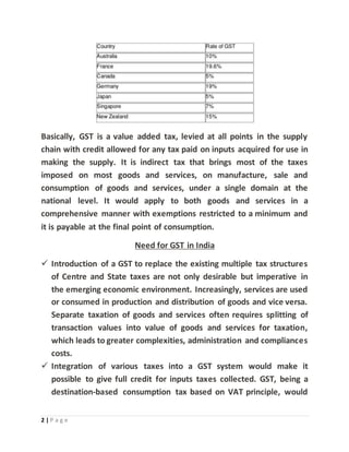 GST in India | PDF