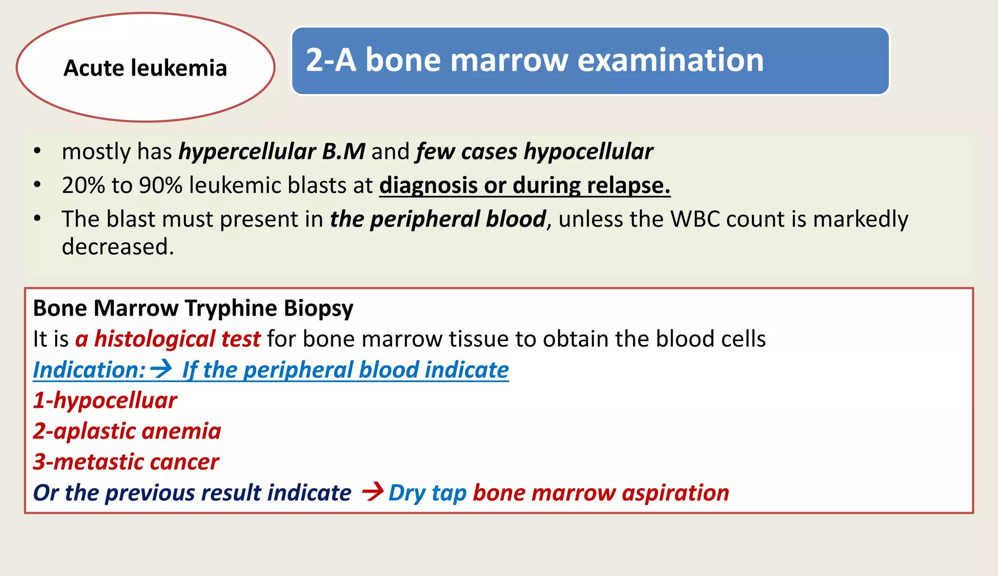 Introduction of Hematol.Malignancy .ppt