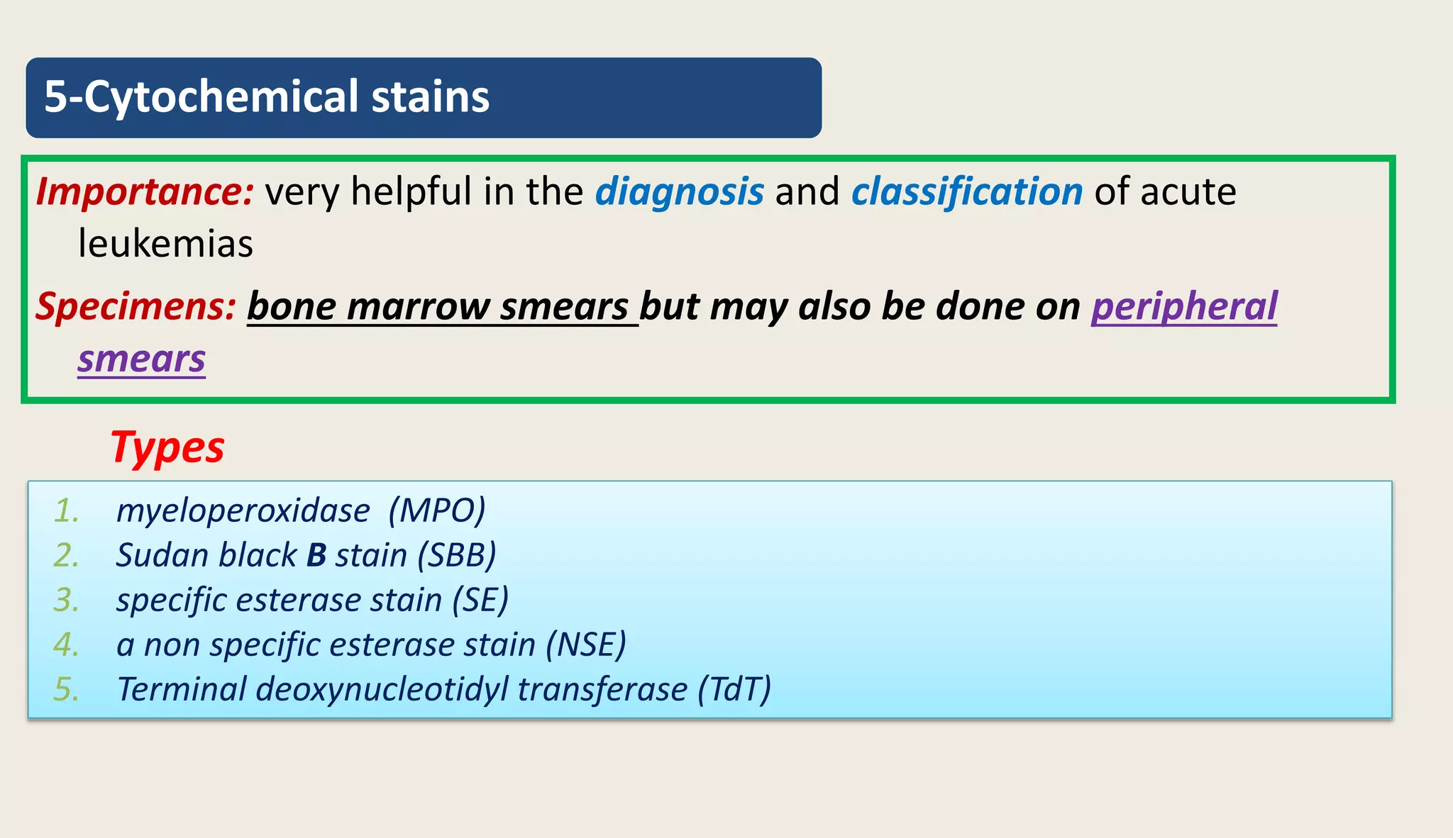 Introduction of Hematol.Malignancy .ppt