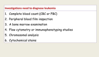 Introduction of Hematol.Malignancy .ppt