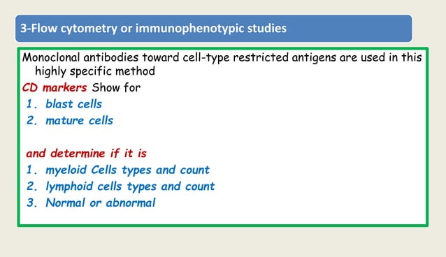 Introduction of Hematol.Malignancy .ppt