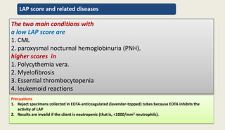 Introduction of Hematol.Malignancy .ppt
