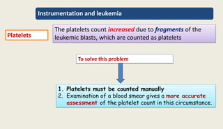 Introduction of Hematol.Malignancy .ppt