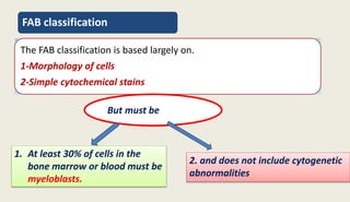 Introduction of Hematol.Malignancy .ppt