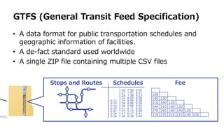 Introduction of History and Community of GTFS-JP | PPT