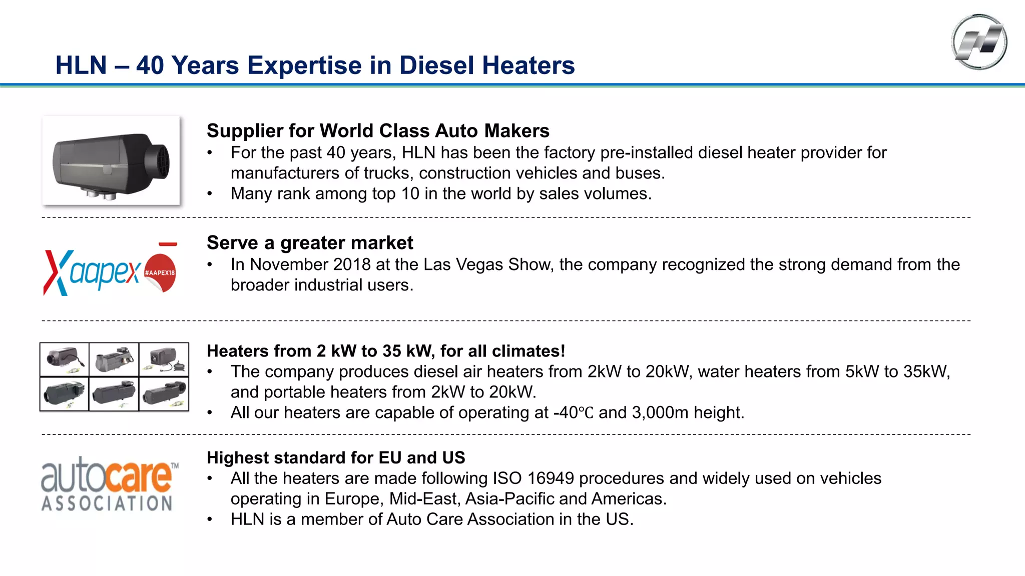 Introduction of hln aerolyn air heater | PDF