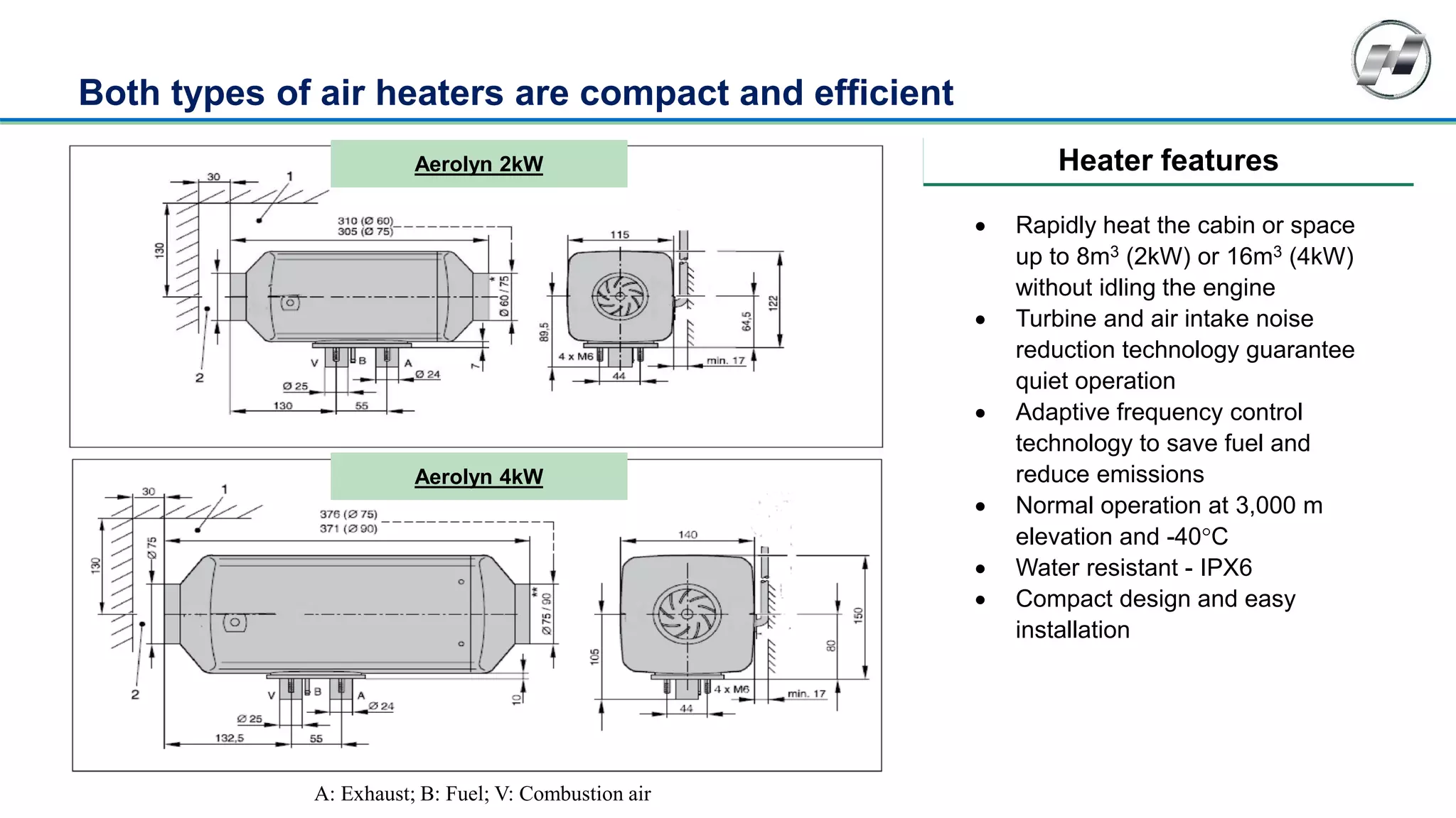 Introduction of hln aerolyn air heater | PDF