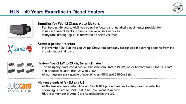 Introduction of hln aerolyn air heater | PPT