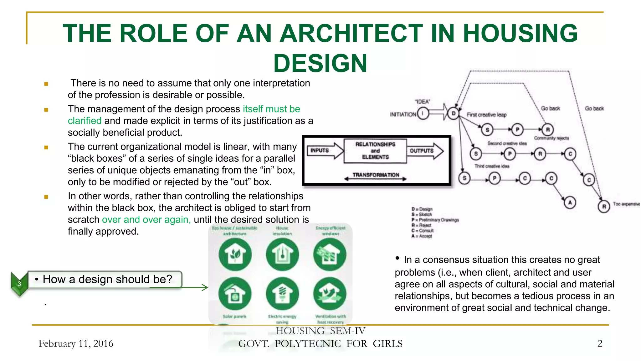 Introduction of basic housing & Planning -A Live case Study | PPTX