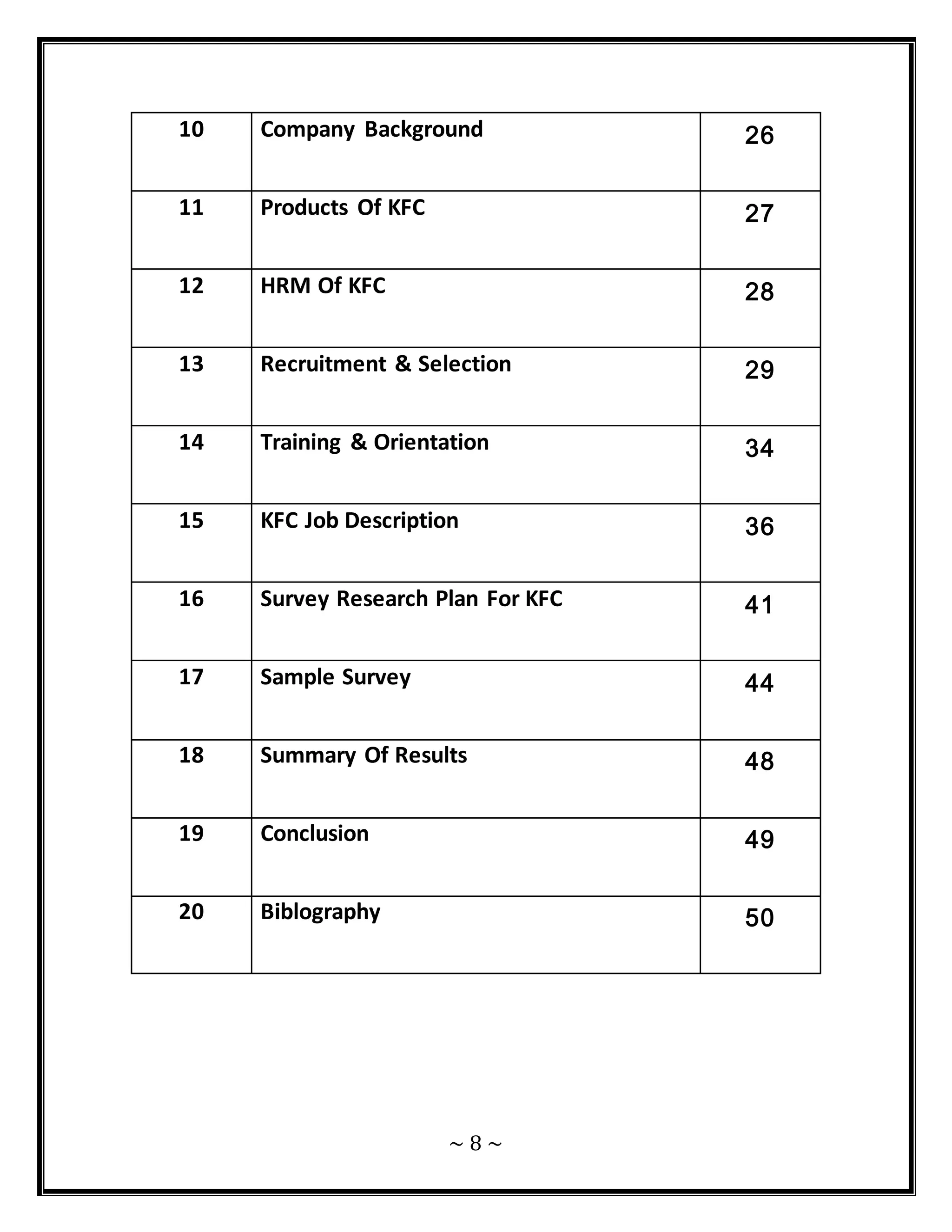 Human Resource Management Of KFC | DOCX