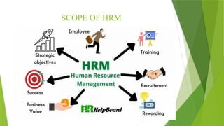 INTRODUCTION OF HRM(Objective,importance,role,qualities.pptx | Human Resources | Business