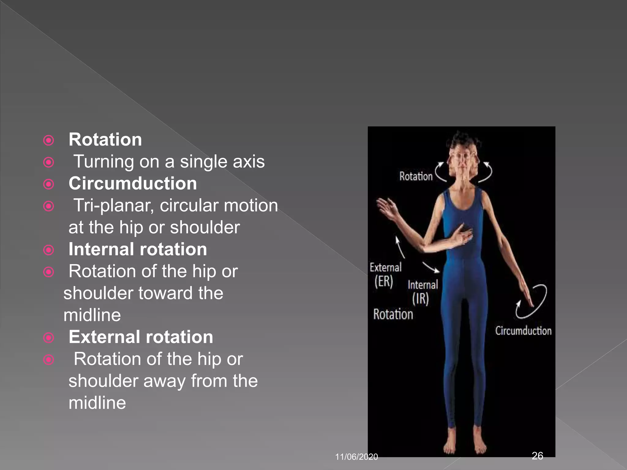 Introduction of human anatomy | PPTX