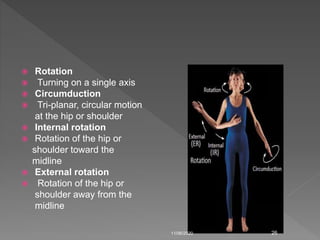 Introduction of human anatomy | PPTX