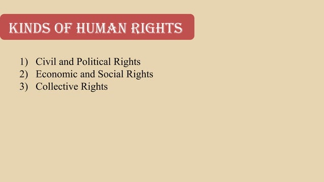 Introduction of Human Rights.pdf human rights | PPT