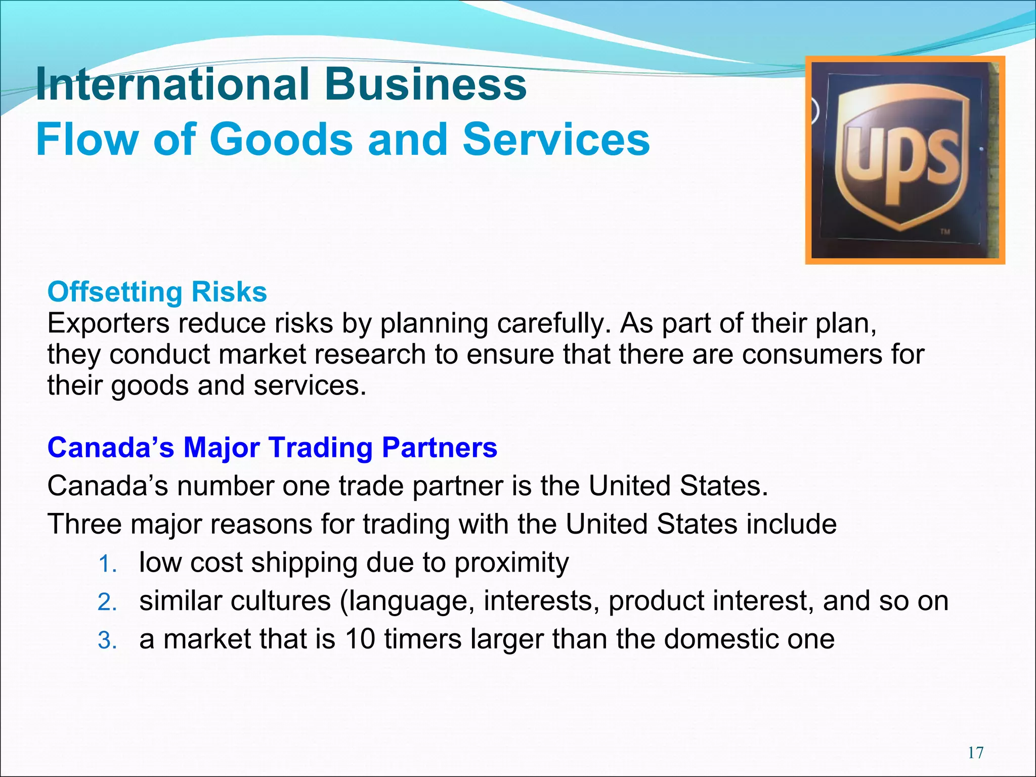 Introduction of International business | PPT