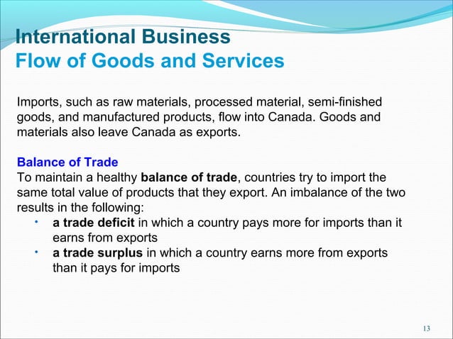 Introduction of International business | PPT | Economy | Business and ...