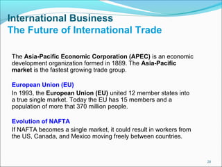 Introduction of International business | PPT